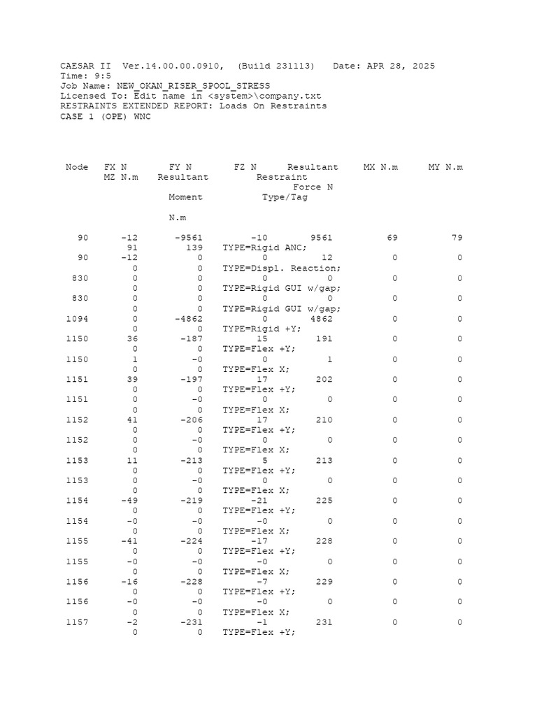 Restraint_Summary_Extended_ OPERATION _ CUR _PWD.OUT | PDF