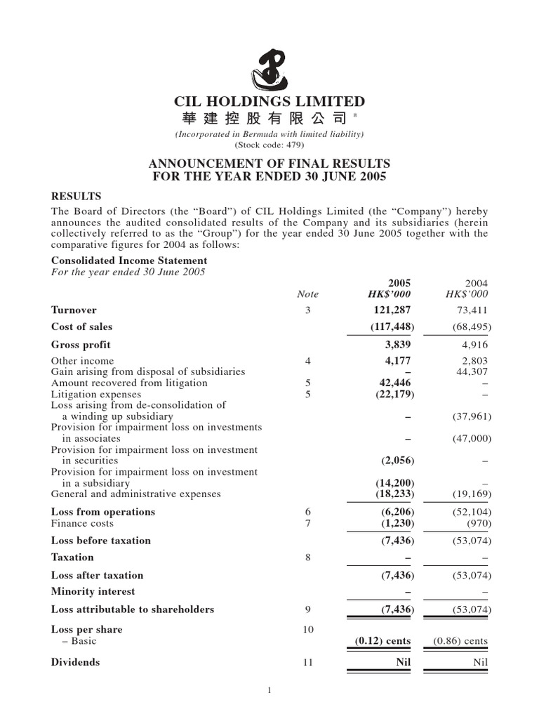 CIL 2005 Results Announcement (E) (Final) | PDF | Going Concern | Consolidation (Business)