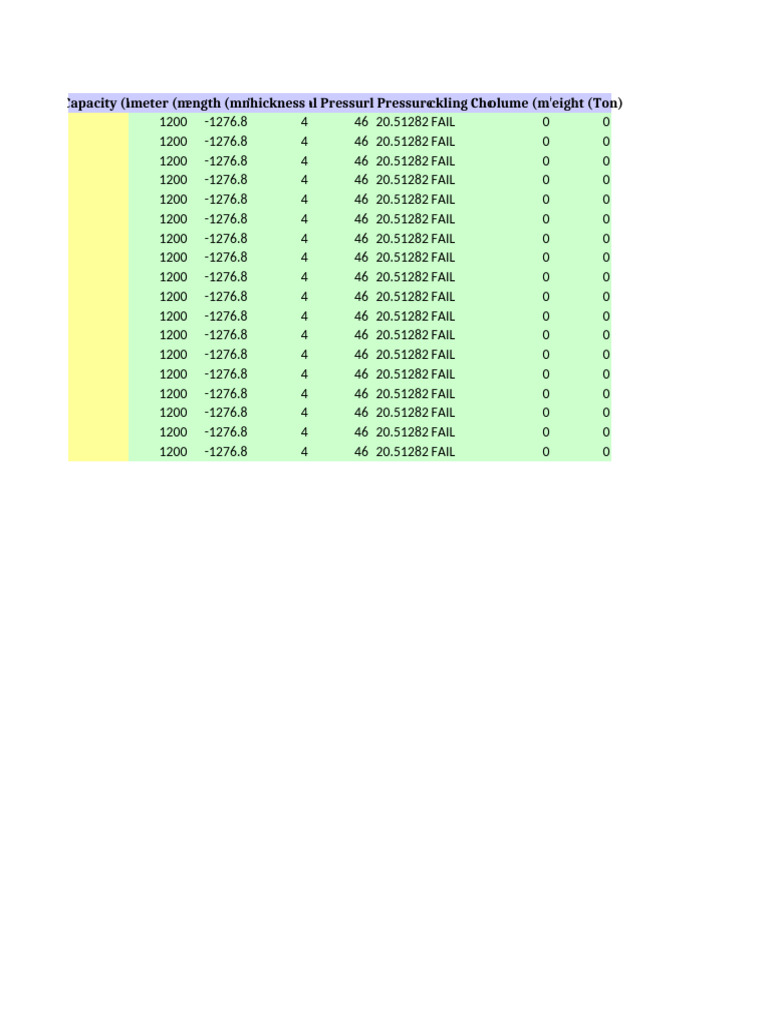 Dynamic Tank Capacity Analysis | PDF