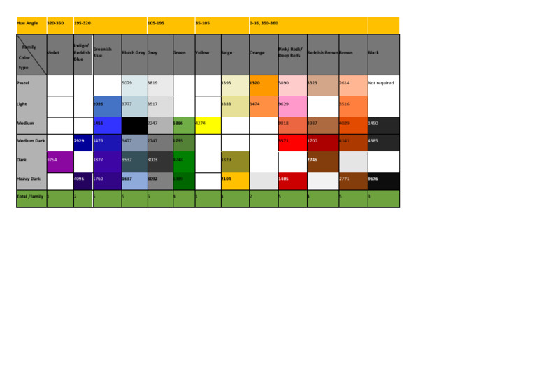 Top Running Shade Card | PDF