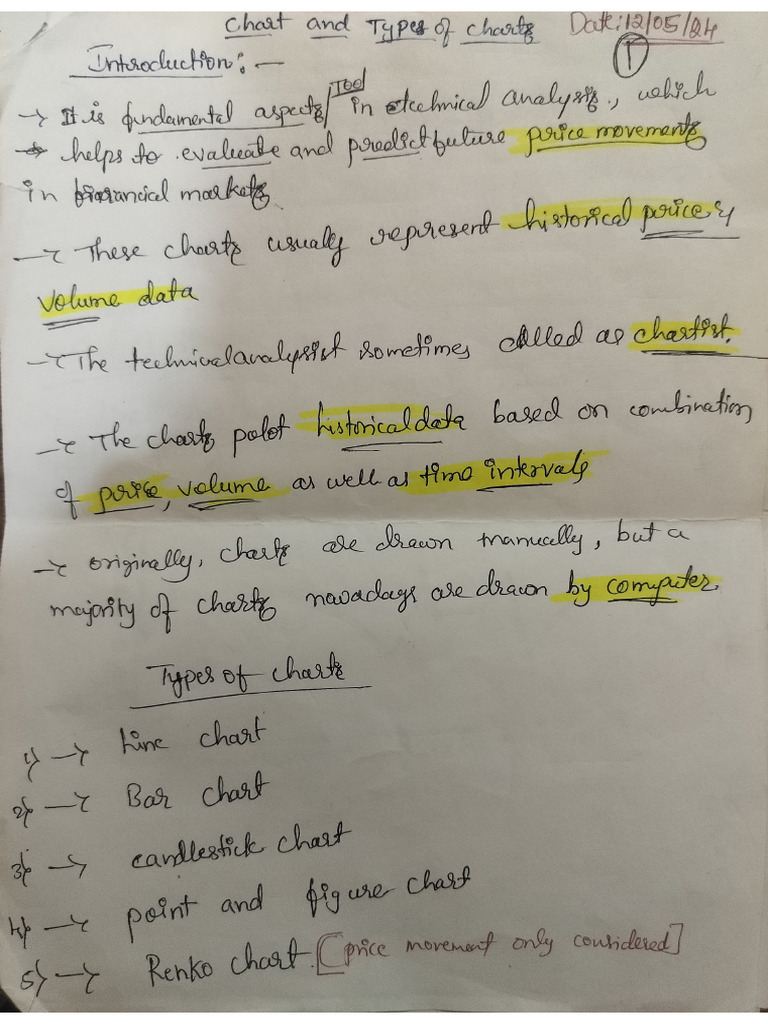 IM (Types of Charts) | PDF