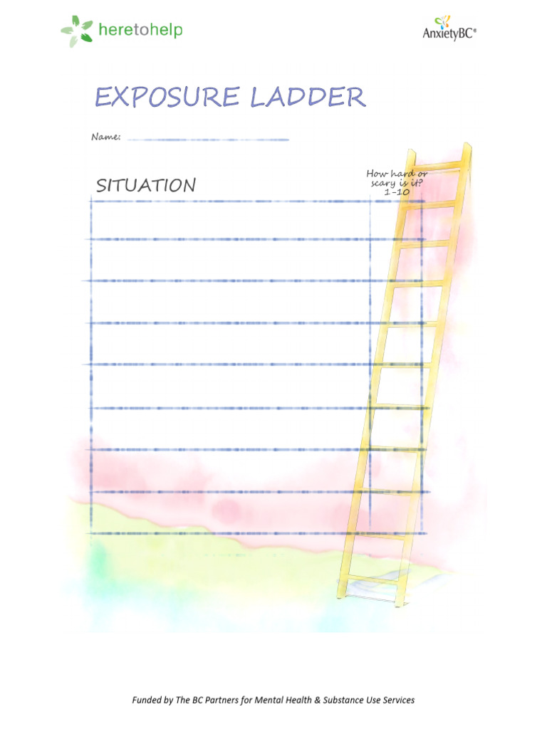 Exposure Ladder | PDF