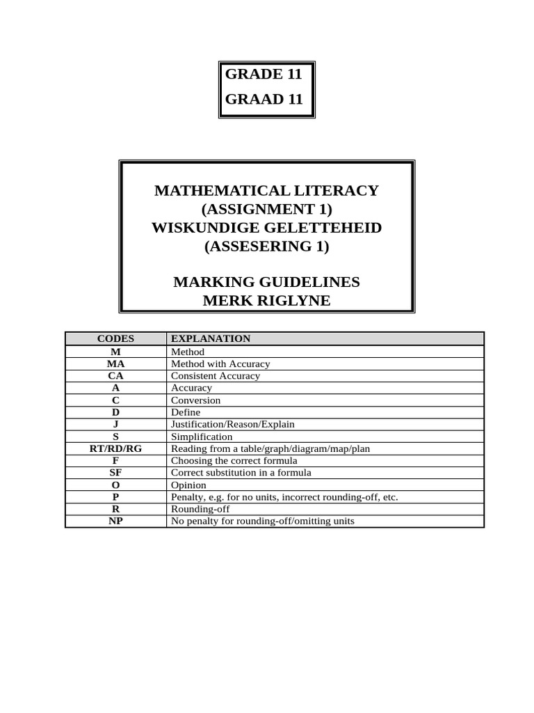 Math Lit Grade 11 Assignment 1 2025 MG Eng | PDF | Mathematics