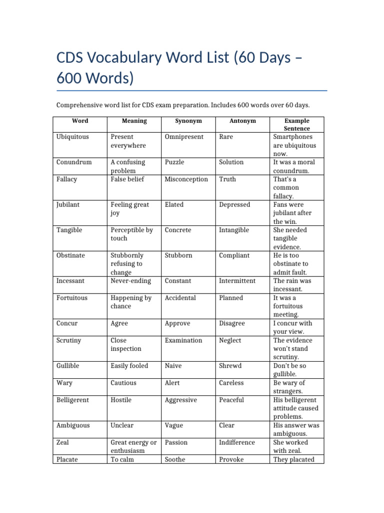 CDS Vocabulary Word List for Exam Prep | PDF | Altruism | Emotions