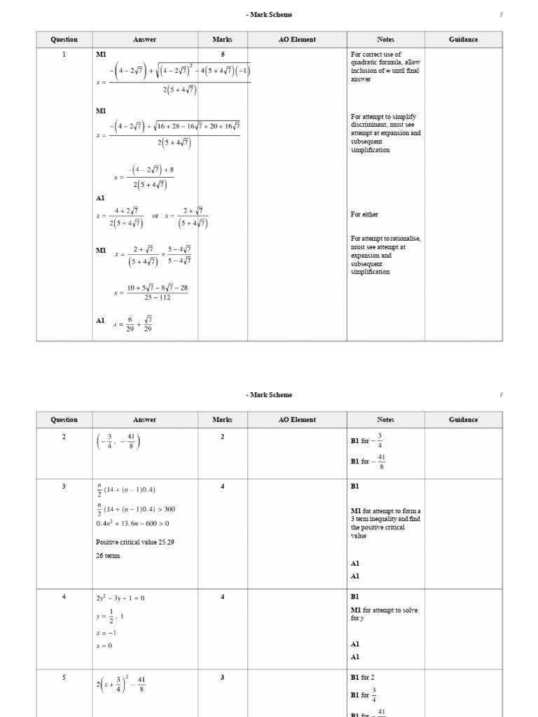 Quadratics - Worksheet 1 - MS | PDF | Quadratic Equation | Applied Mathematics