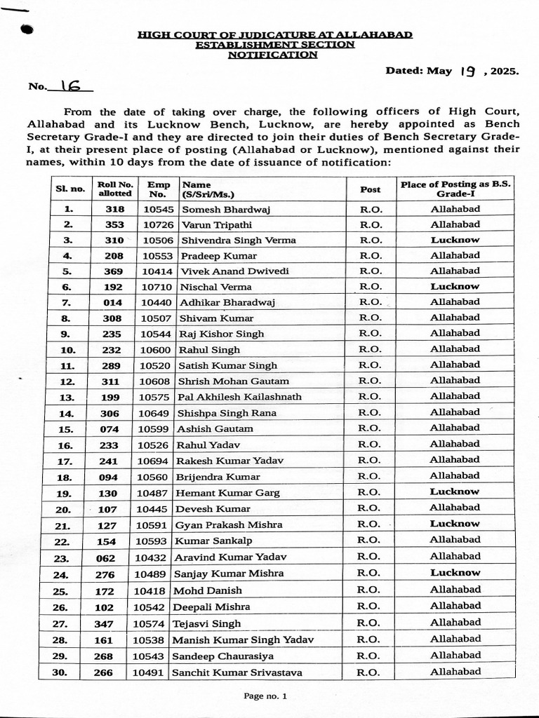 BS Notification Dated 19-05-2025 | PDF