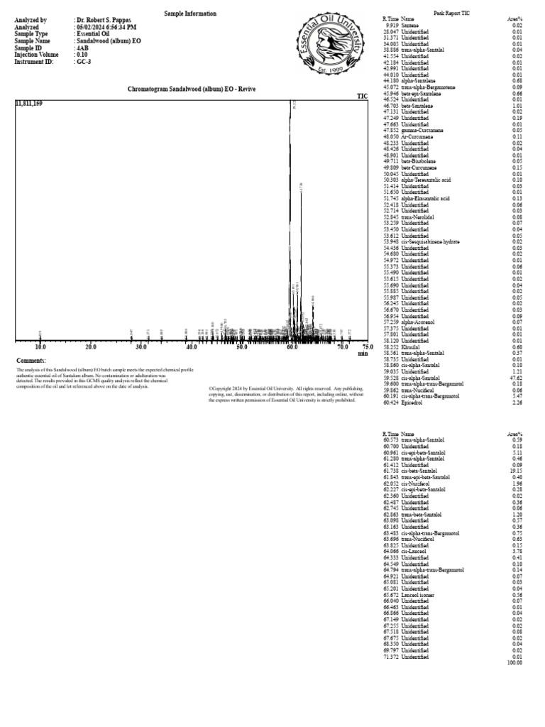 REVIVE GCMS Report Sandalwood Album EO 4AB | PDF | Scientific Techniques