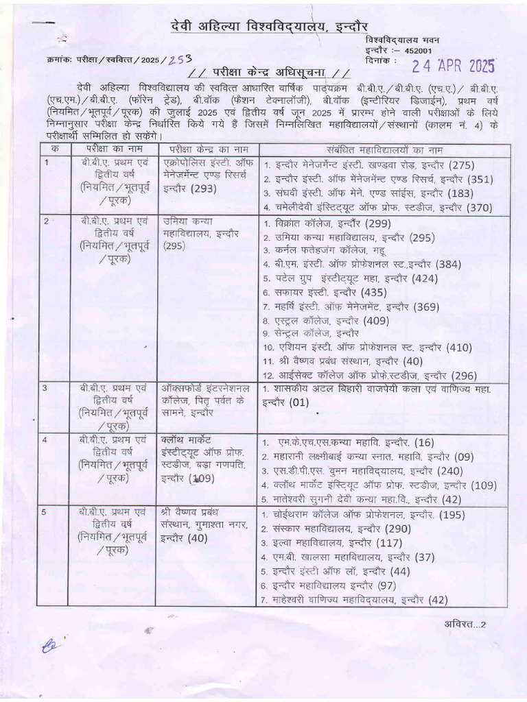 BBA, BBAFT, B.voc 1and and 2nd Year Exam Center List | PDF