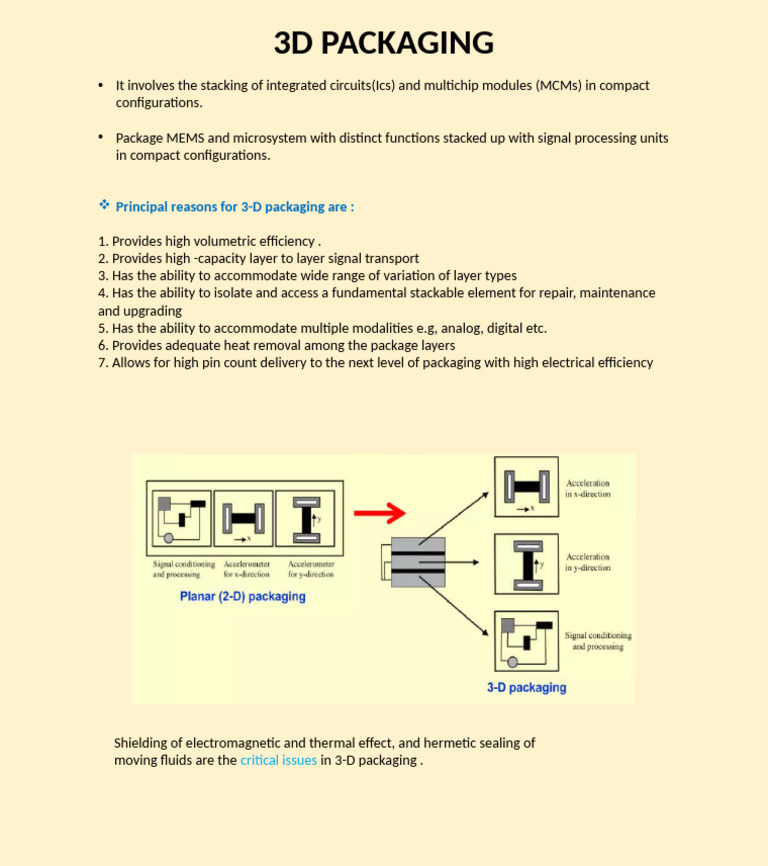 Understanding 3D Packaging Benefits | PDF