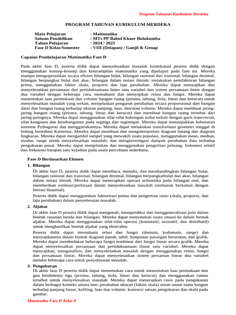 5 Prota Kurikulum Merdeka Sip | PDF