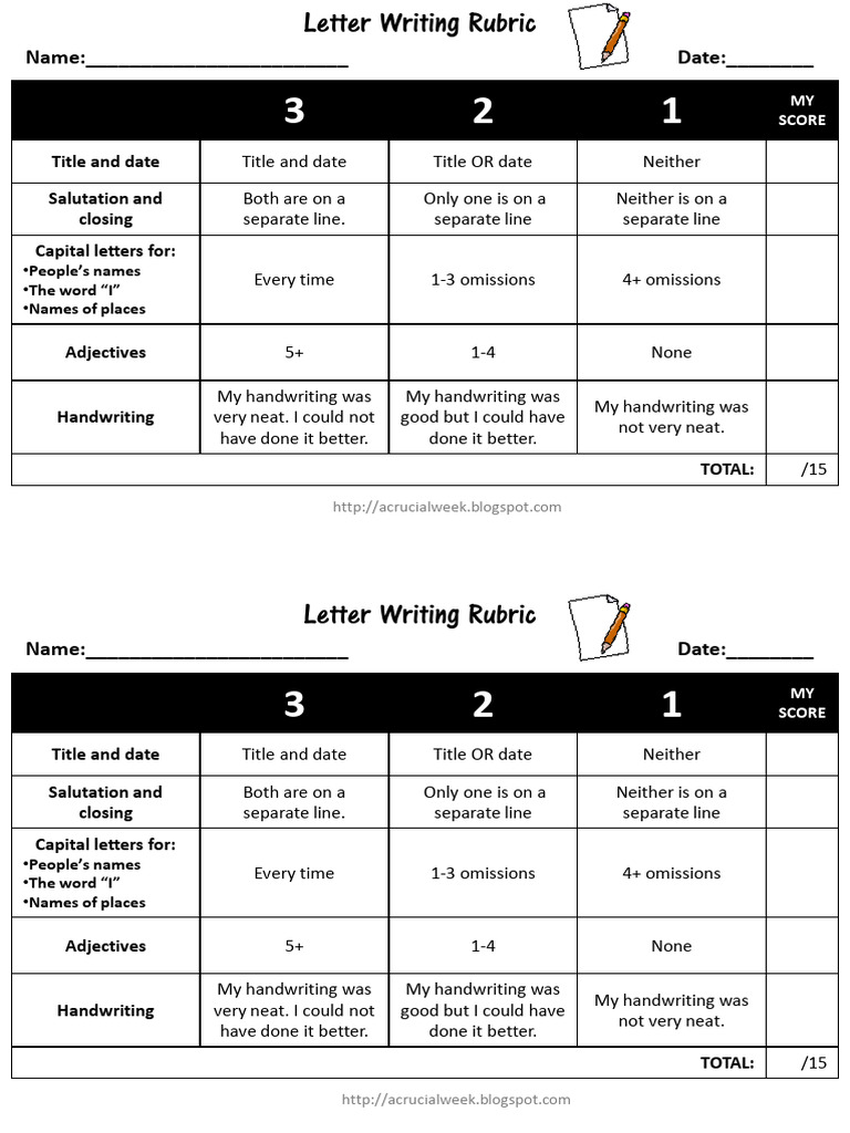 Letter Writing Rubric (1) | PDF