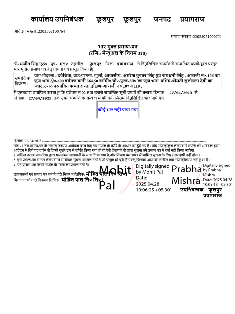 Mohit Pal: Prabha Mishra | PDF