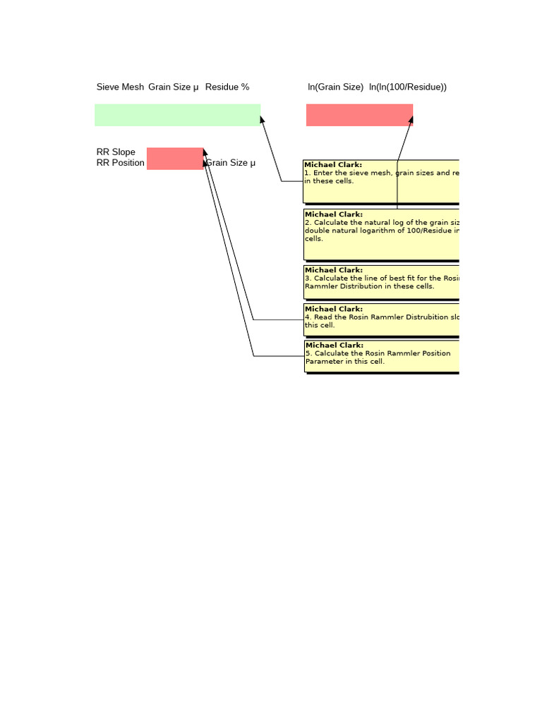 GM Exercise 1.2 | PDF