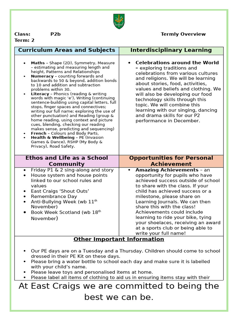 P2 Term 2 Curriculum Overview | PDF | Learning | Cognition