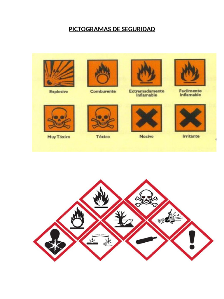 Pictogramas de Seguridad | PDF