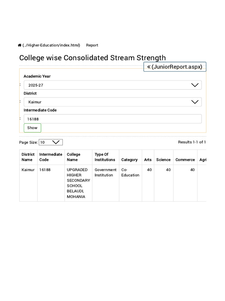 Kaimur College Stream Strength Report | PDF