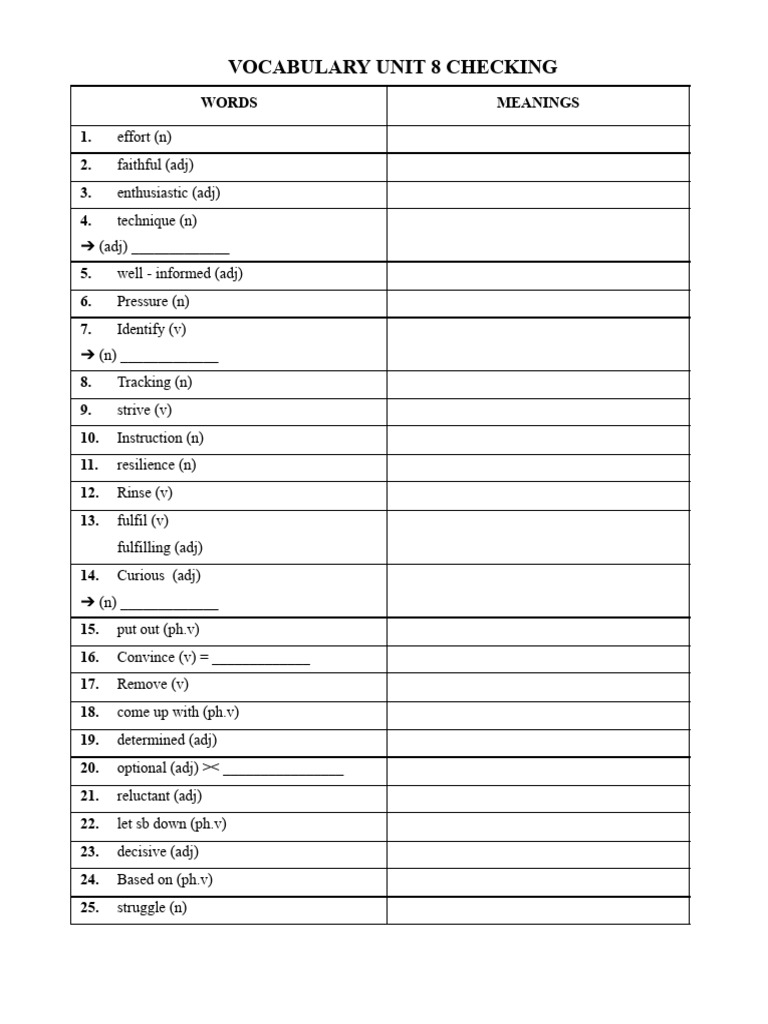 VOCAB Unit 8 Checking 28 - 3 | PDF