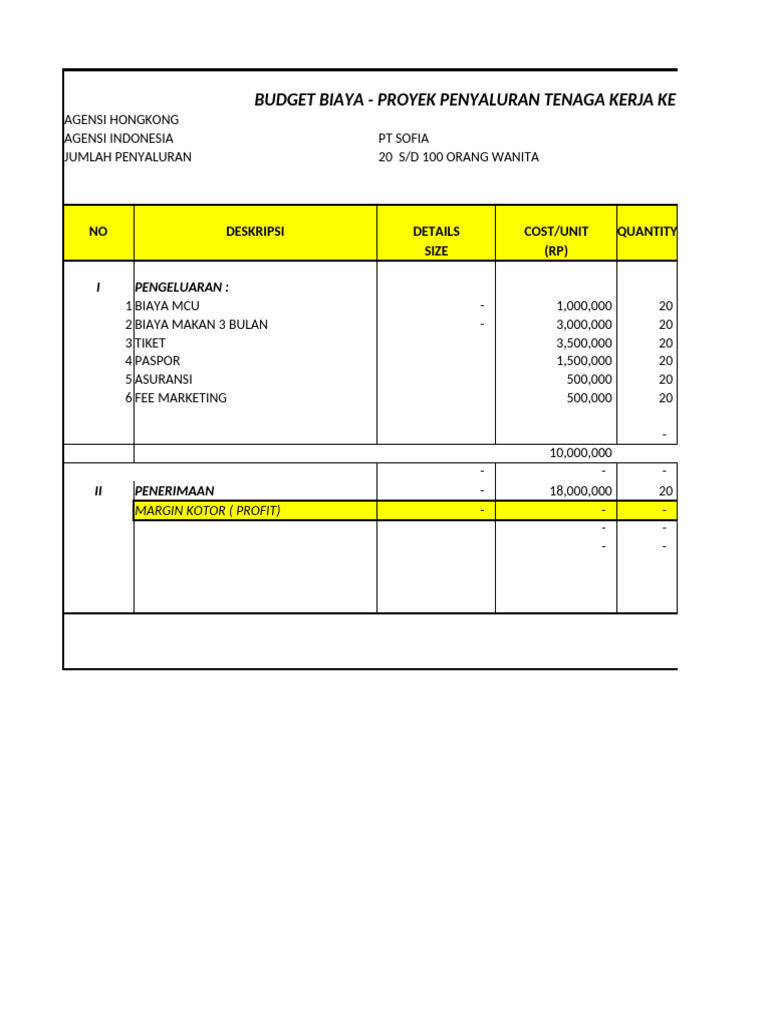 HPP - Dan Profit - TKW - Hongkong | PDF