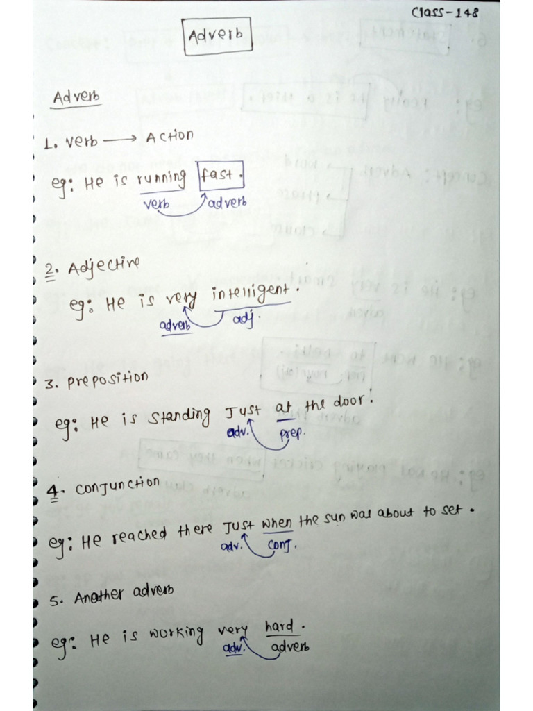 Adverbs (My Notes) | PDF