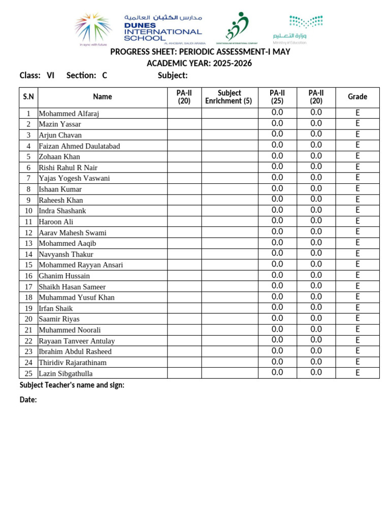 Grade VI C PA I Subject Sheet AY 2526 | PDF
