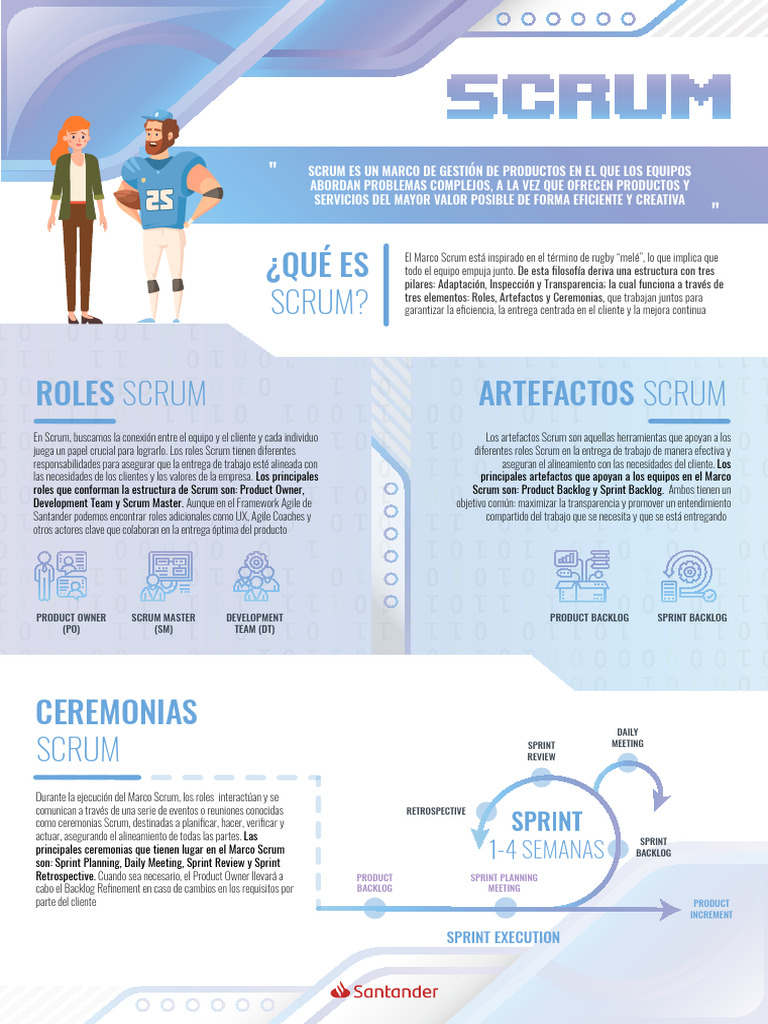 Introducción al Marco Scrum y sus Roles | PDF | Scrum (desarrollo de ...