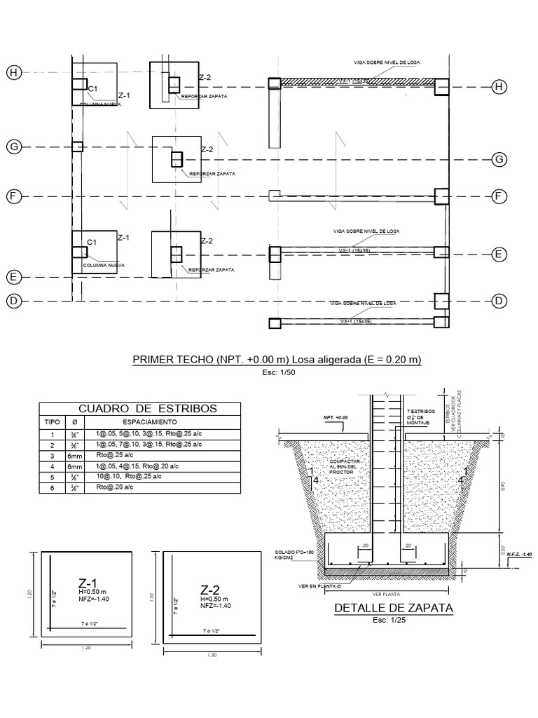 ESTRUCTURAS (2) | PDF