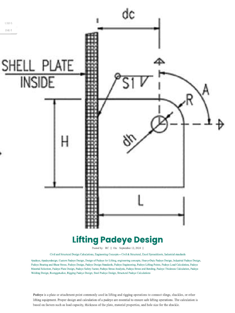 Padeye Design With Formulas (May 2025) | PDF