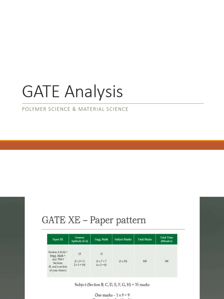 GATE Analysis | PDF