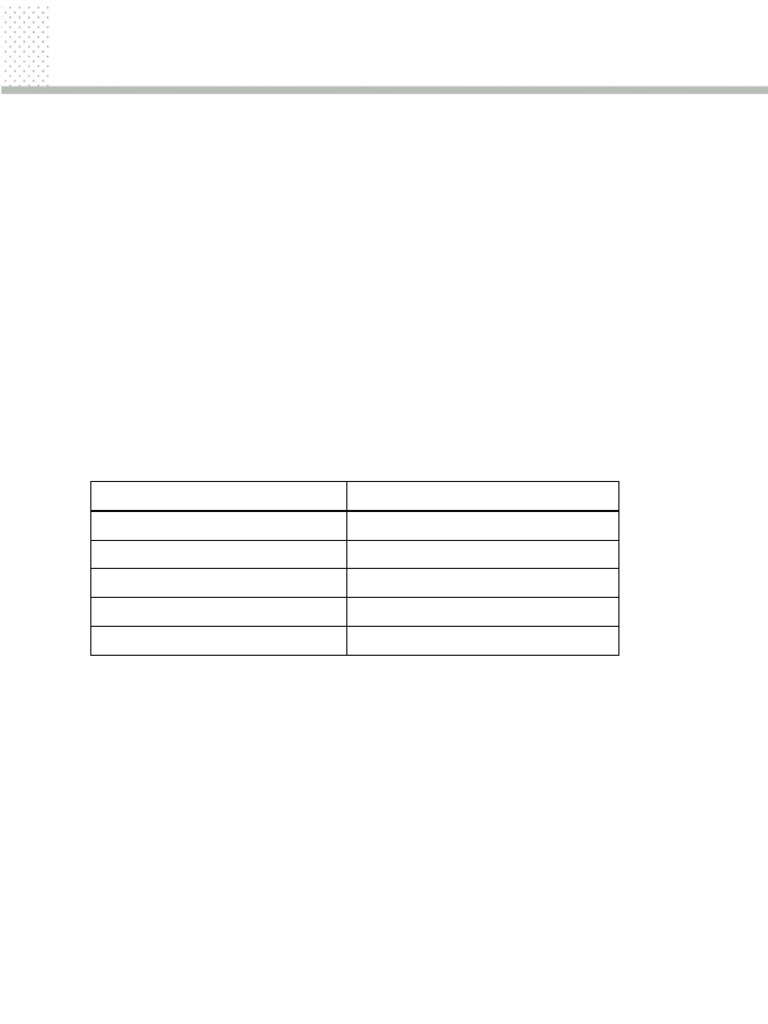 Electronic Disclosure Statement: Security, Hardware and Software ...
