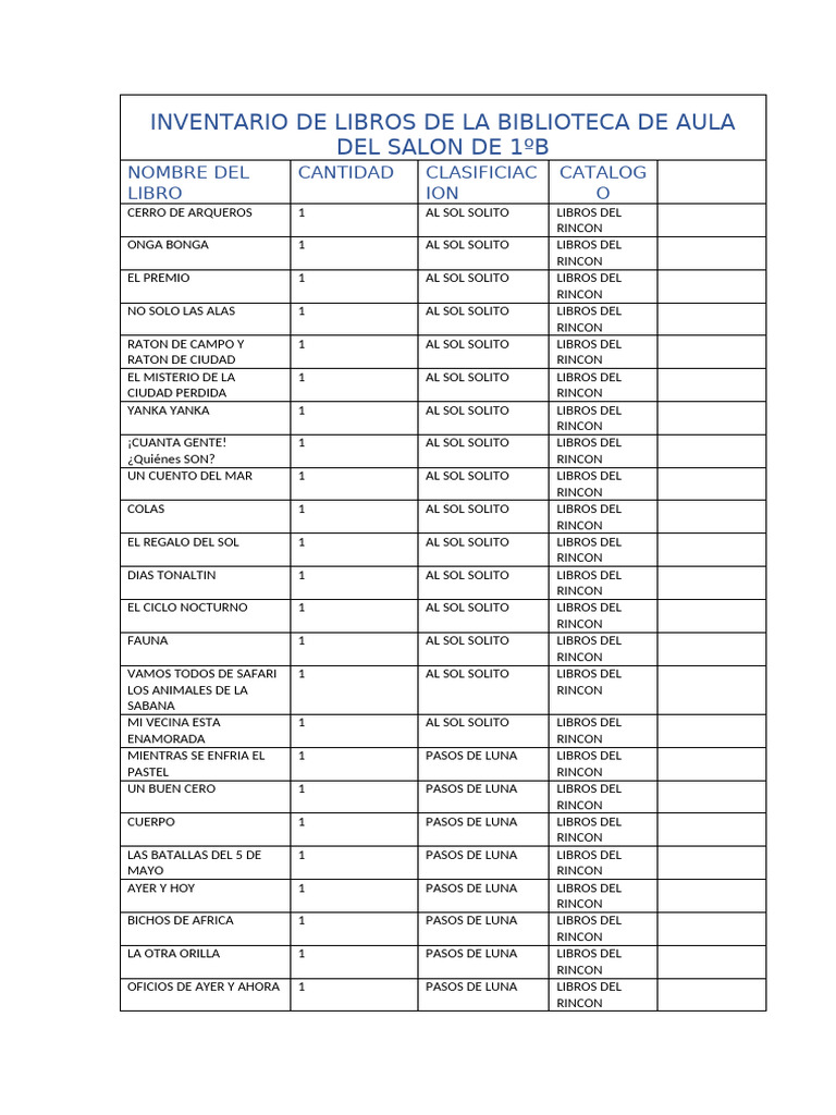 Inventario de Libros de Biblioteca | PDF