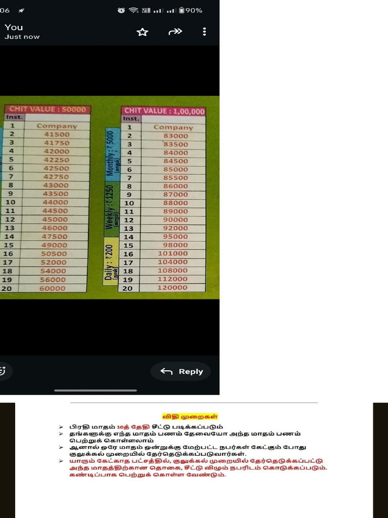 Chit Details With Conditions Merged | PDF