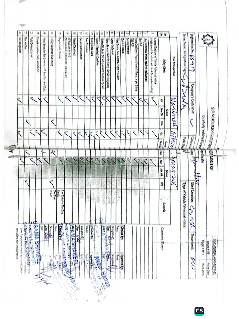 Fitness Certificate RE 419 | PDF