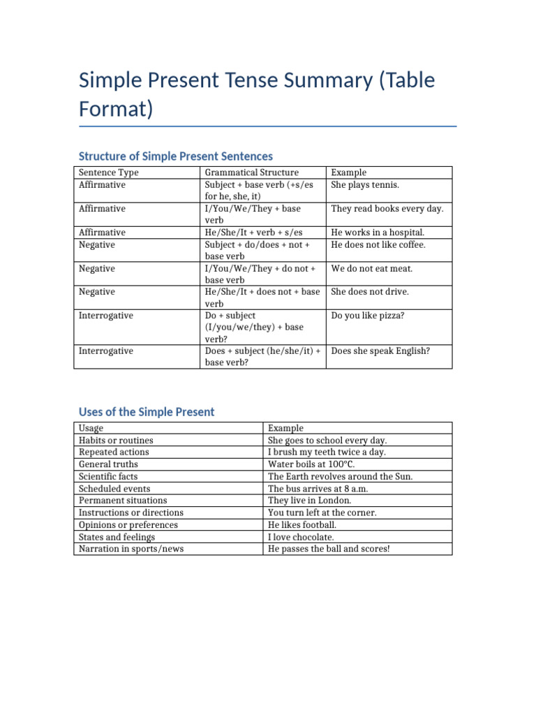 Simple Present Tense Overview Guide | PDF | Verb | English Language