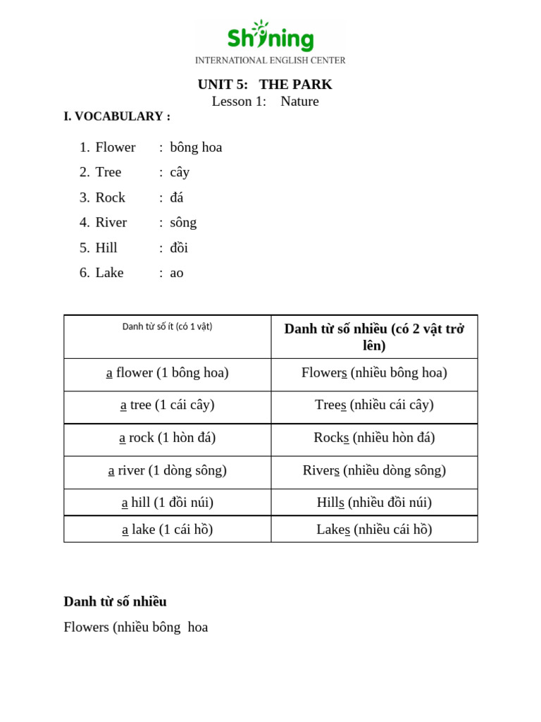 Unit 5 - Lesson 1 | PDF