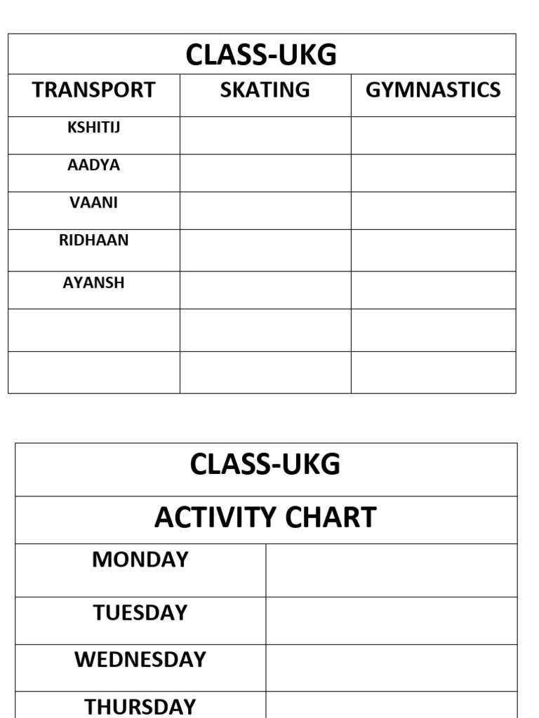 Activity Chart | PDF