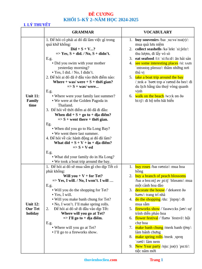 De Cuong On Tap Cuoi HK2 Tieng Anh 5 Global 24 25 | PDF