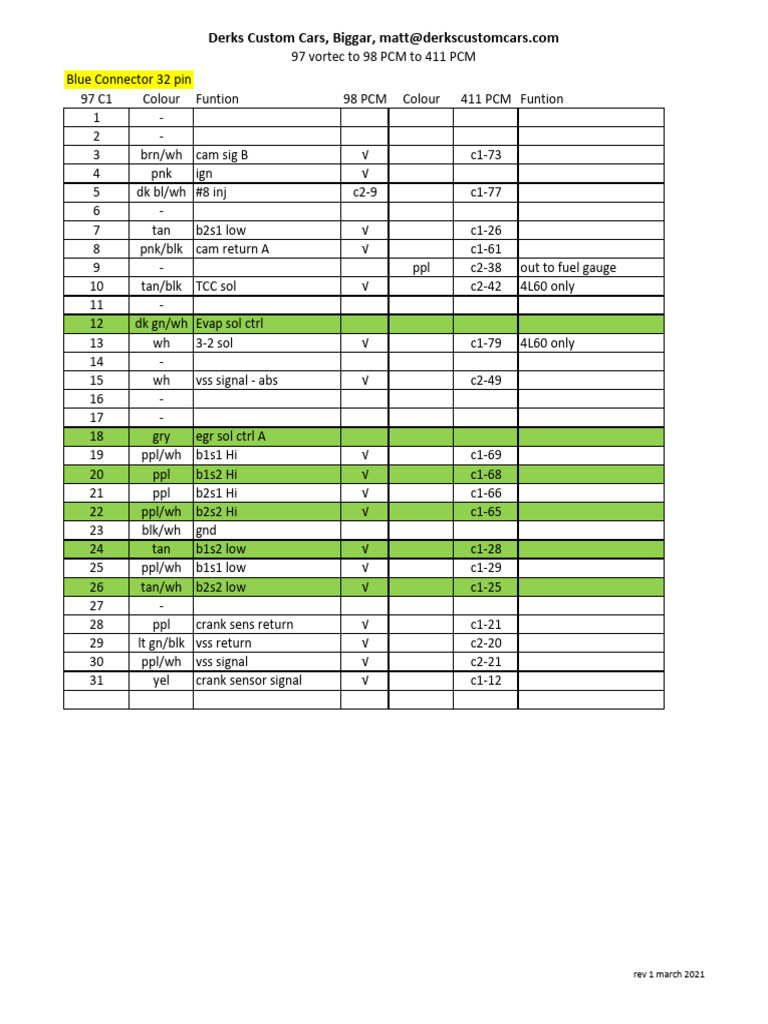 96-97 PCM To 98 PCM To 411 PCM Swap | PDF | Motor Vehicle | Measuring Instrument