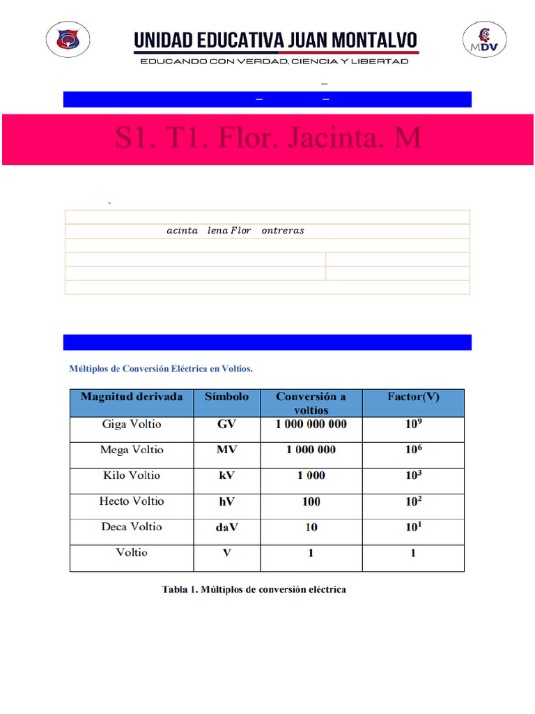 Tarea S1-3ero Bgu Matemática | PDF
