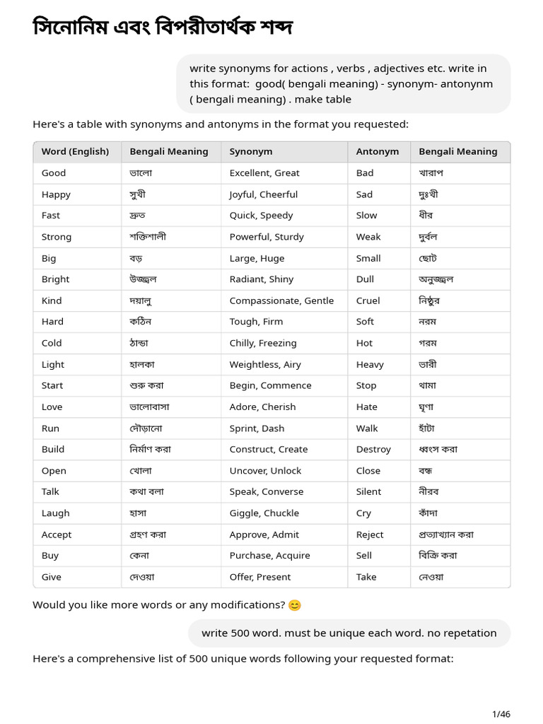Synonym & Antonym | PDF