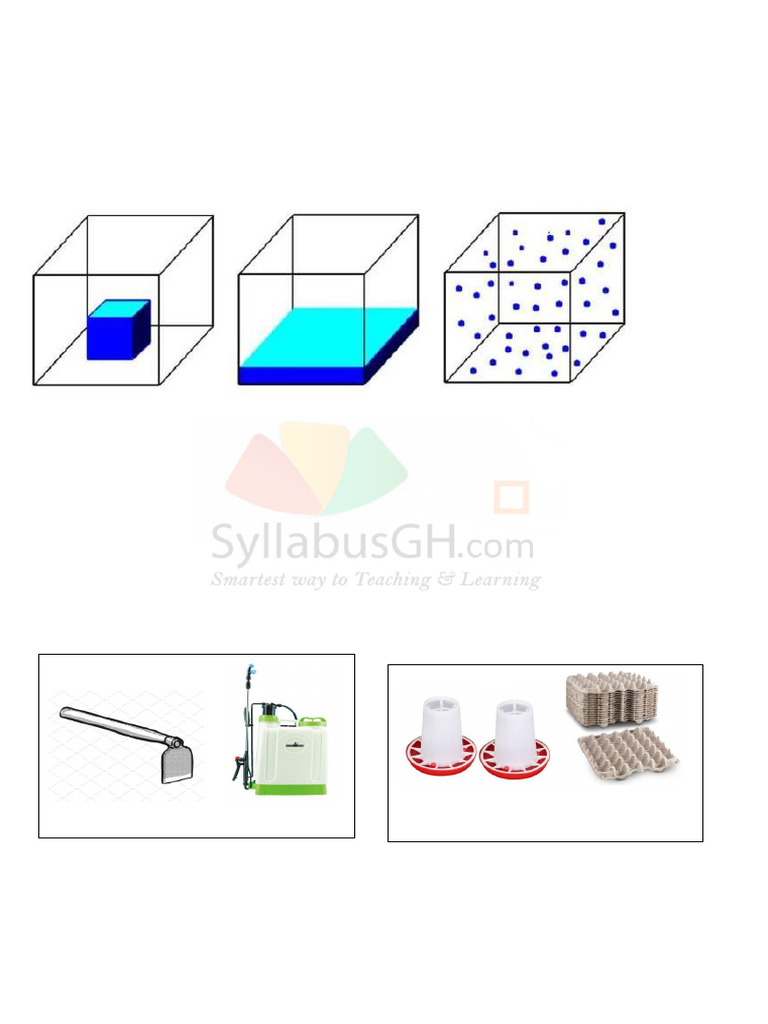 2025 Grandiose Mock - Science 2 | PDF | Energy Development | Ion