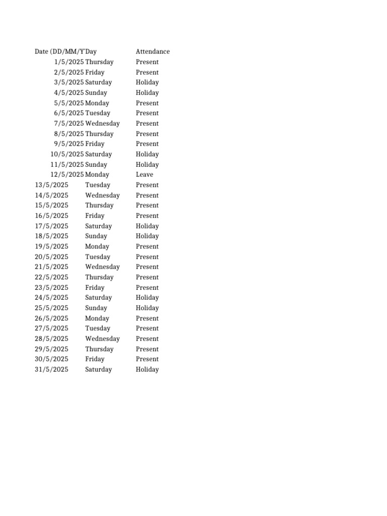 May Timesheet Sanjib | PDF