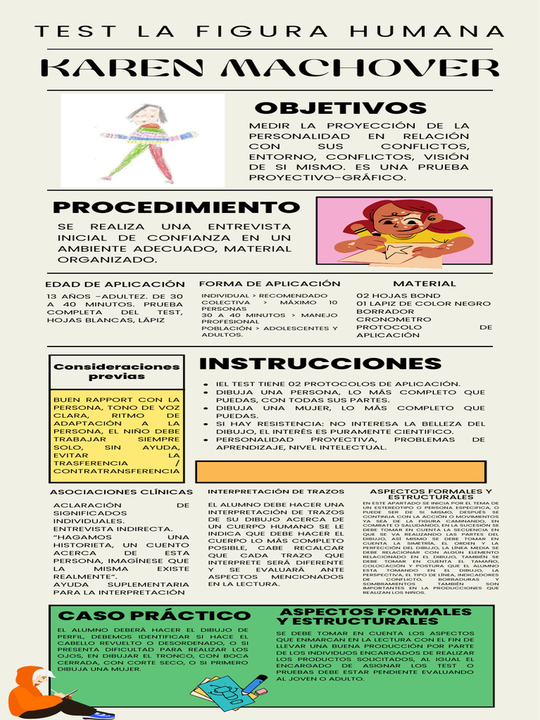 Test de Figura Humana: Proyección Personal | PDF