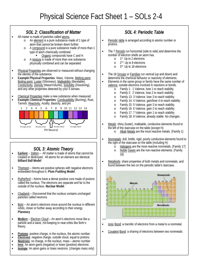 8th Grade Science Fact Sheets | PDF | Force | Atoms