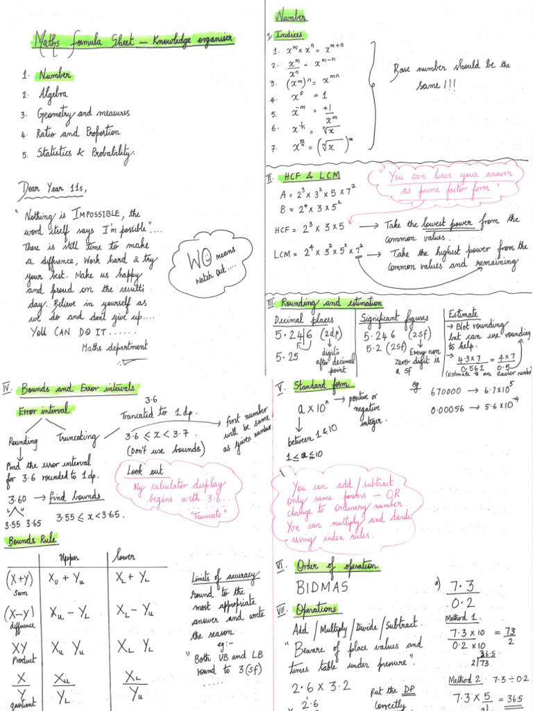 Maths - Knowledge - Organiser Best For Students in KS3 | PDF