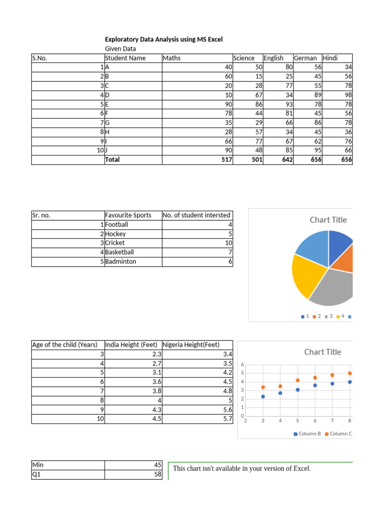 Bar Graph Assignment 3 Mandeep | PDF | Microsoft Excel