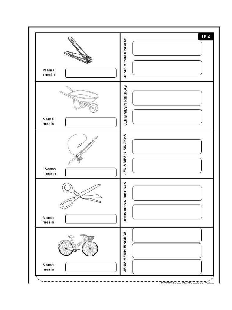 Mesin Ringkas T5 | PDF
