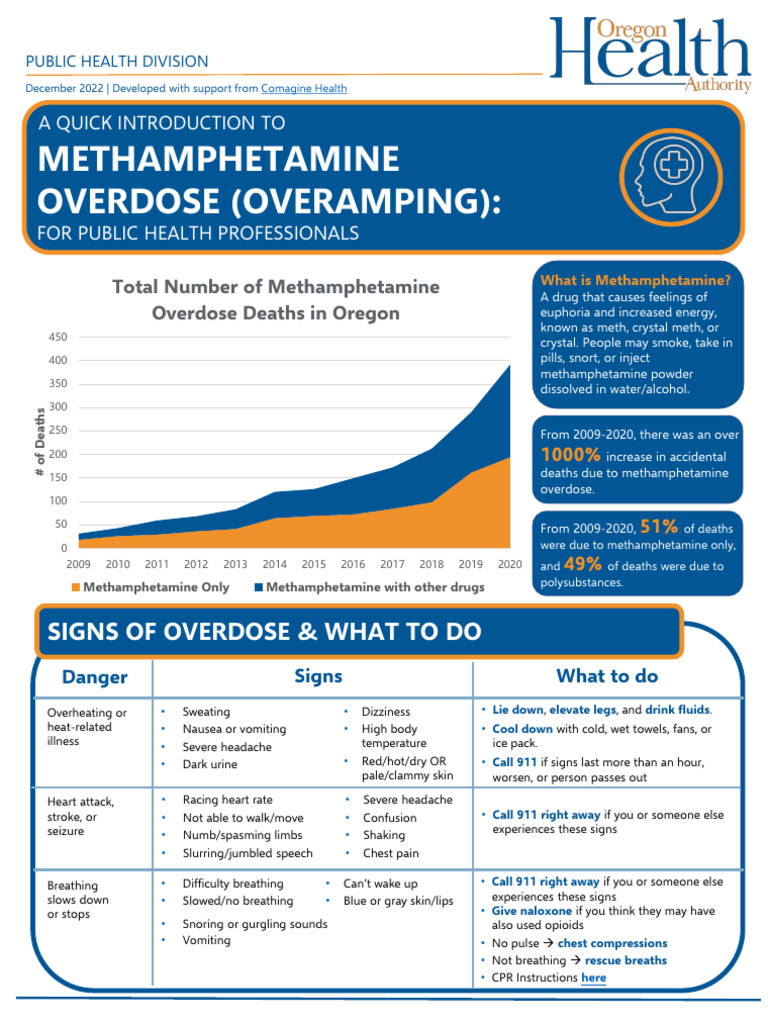 Methamphetamine-Overdose-Overview Oregon Dec2022 | PDF ...