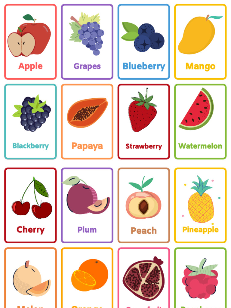 Hungarian Fruit Flashcards List | PDF