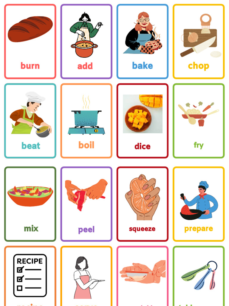 Cooking Flashcards | PDF