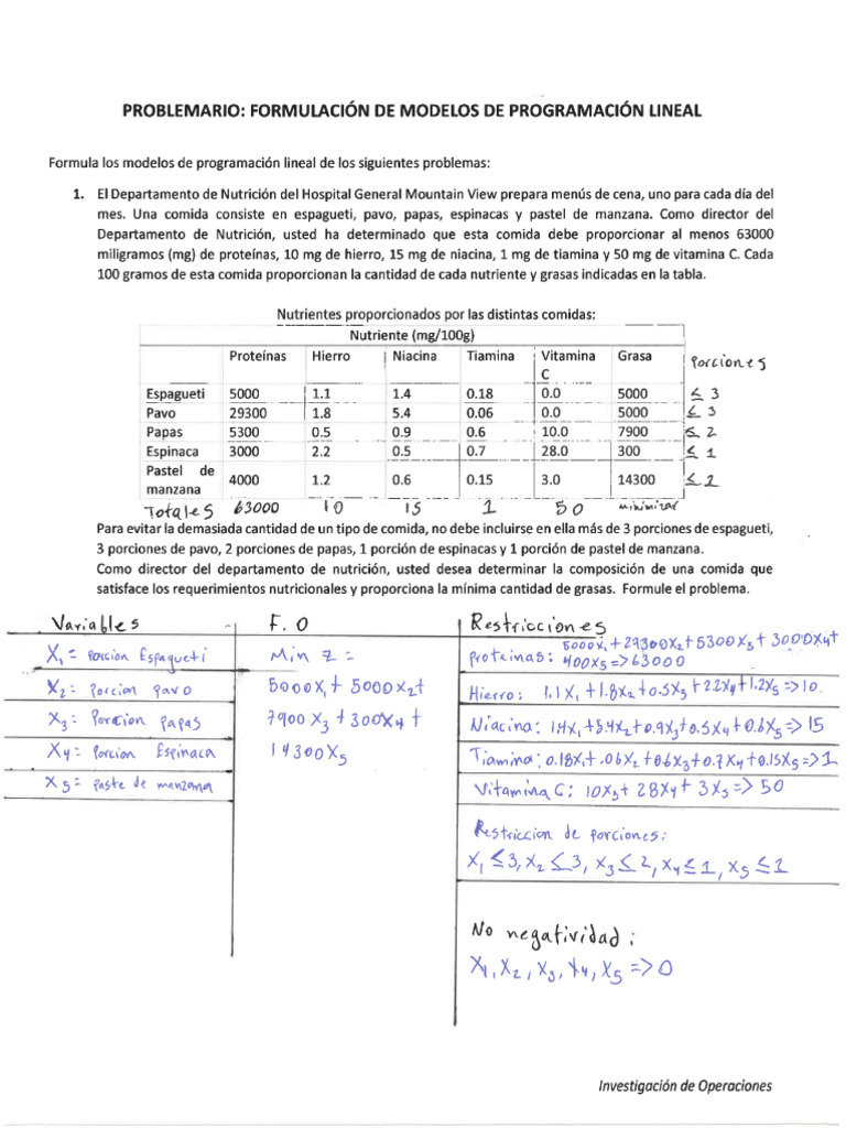 Actividad 5. Problemario | PDF